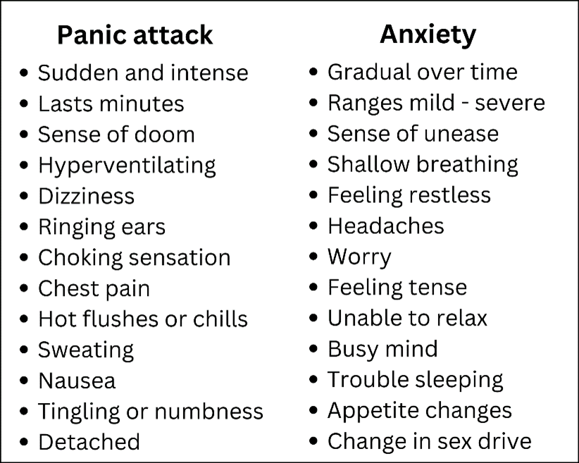 Is this a panic attack? – Therapy with Kirsty